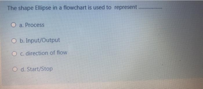 Solved The shape Ellipse in a flowchart is used to represent | Chegg.com