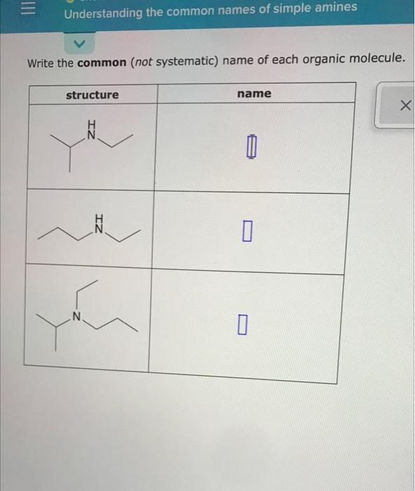 Solved III Understanding the common names of simple amines | Chegg.com