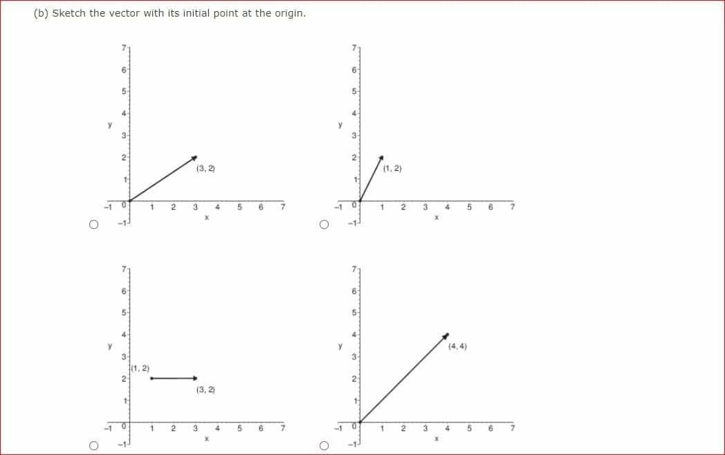(b) Sketch the vector with its initial point at the | Chegg.com