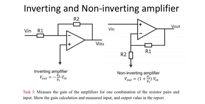 Solved Components to be used Op-amp: LM741(2) Resistors: | Chegg.com