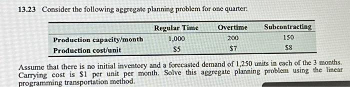 Solved 13.23 Consider the following aggregate planning | Chegg.com