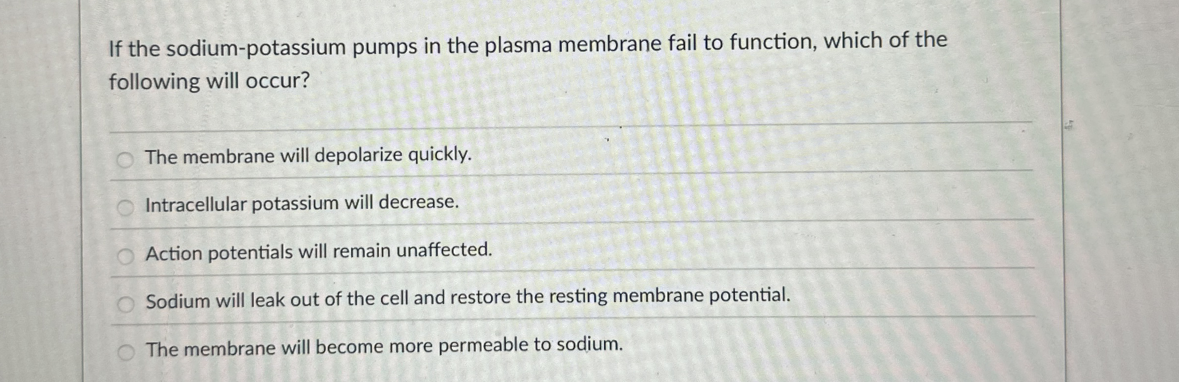 Solved If the sodium-potassium pumps in the plasma membrane | Chegg.com