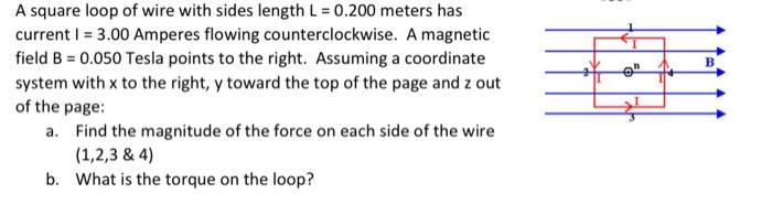 Solved YE A square loop of wire with sides length L = 0.200 | Chegg.com