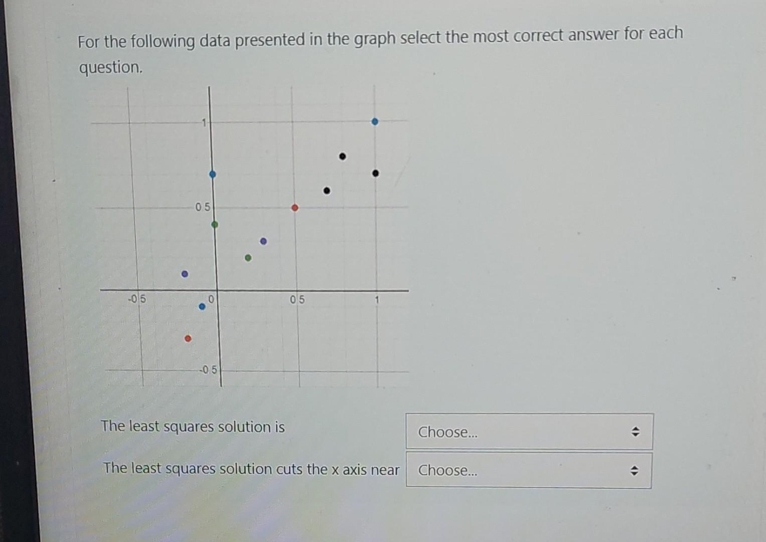 Solved For the following set of simultaneous equations | Chegg.com