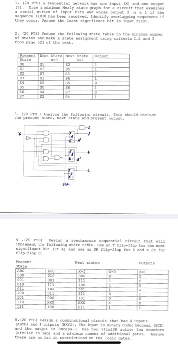 Solved 1. 20 PTS) A sequential network has one input x) and | Chegg.com