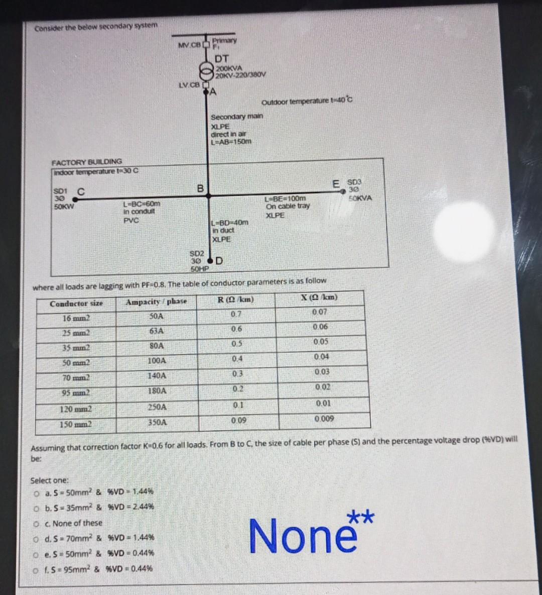 Solved where all loads are lagging with PF=0.8. The table of | Chegg.com