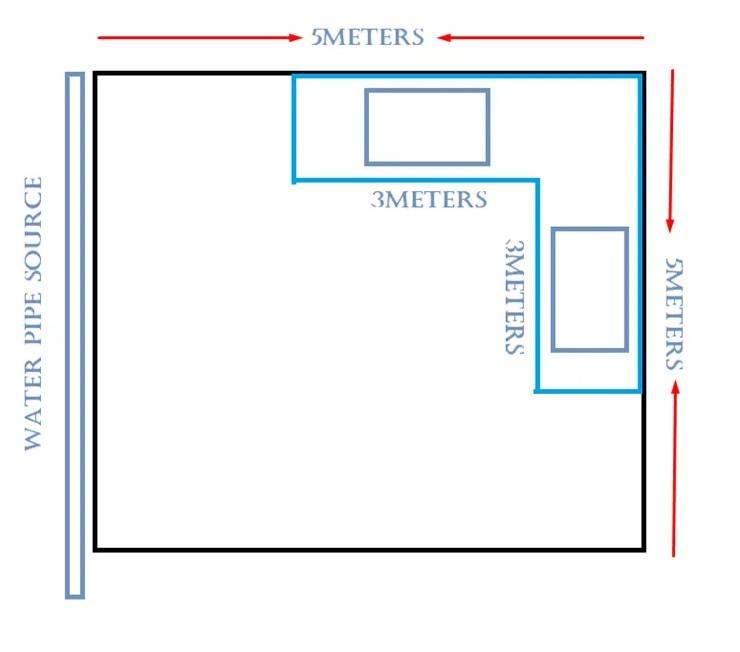 Solved A. Mrs. Goku is planning to have a new kitchen | Chegg.com