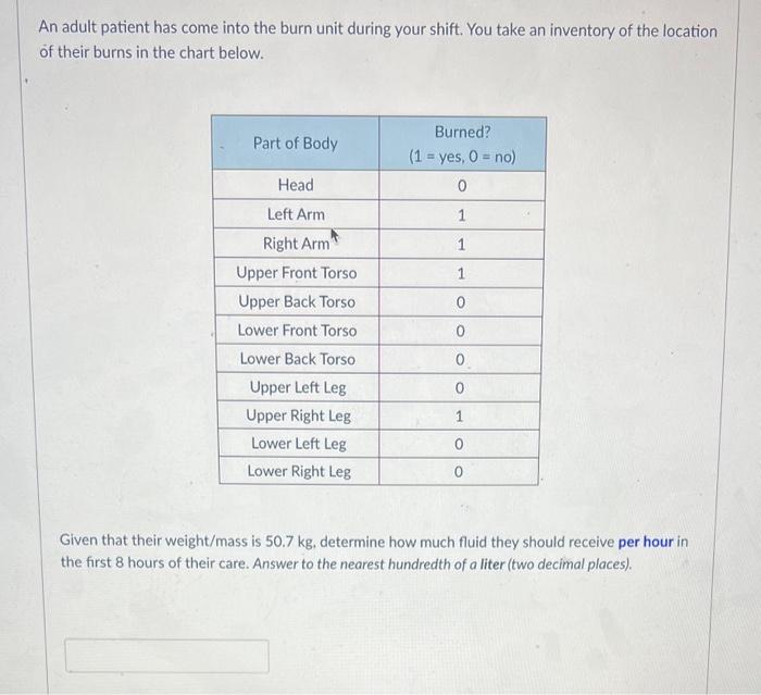 Solved he Parkland Formula is used to calculate the amount | Chegg.com