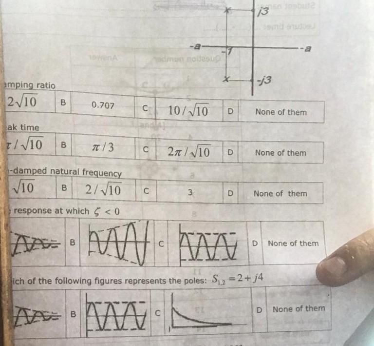 Solved en fosbus 2 -a -13 None of them None of them None of | Chegg.com