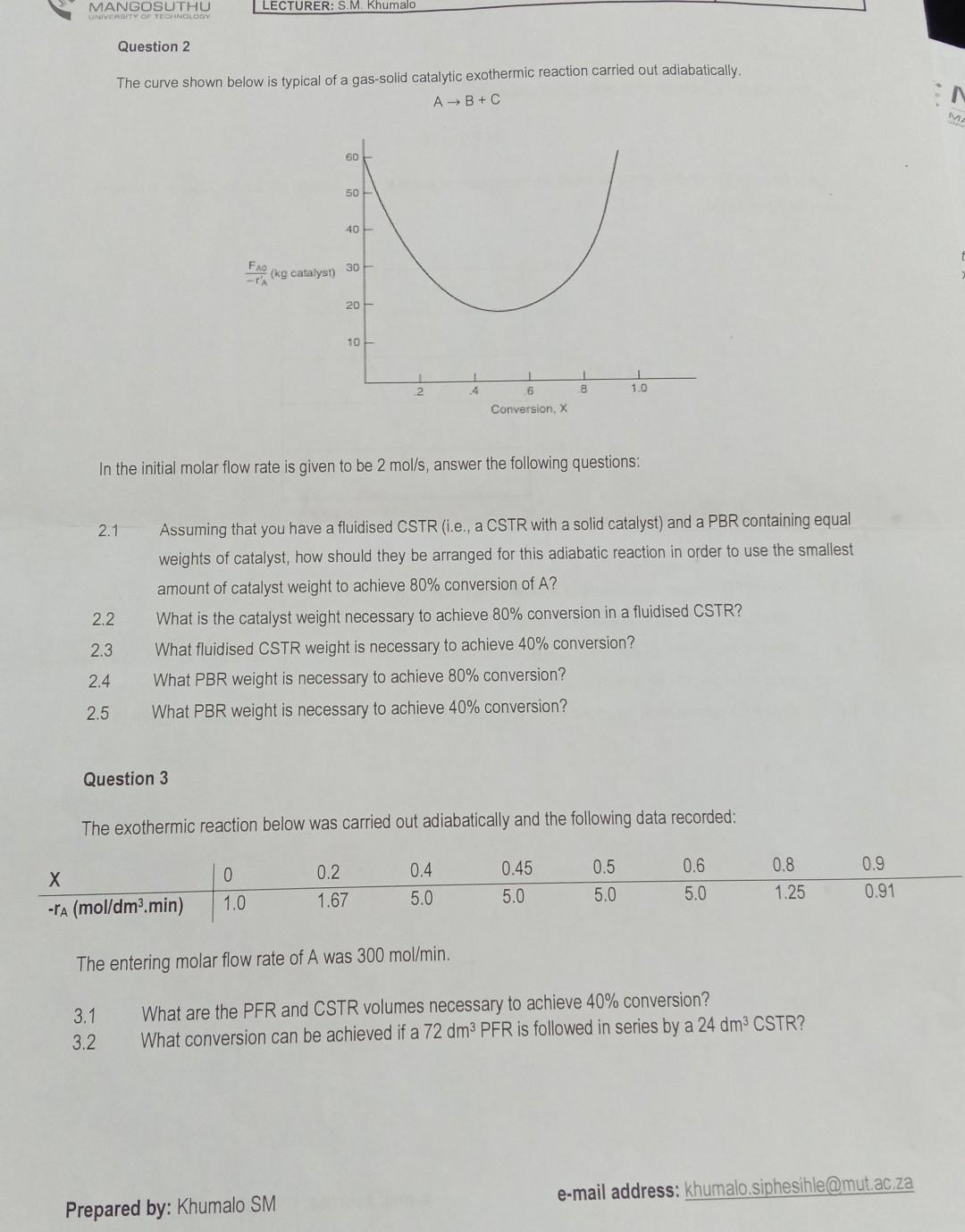 Solved The curve shown below is typical of a gas-solid | Chegg.com