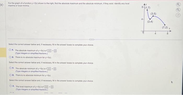 Solved Foc the groph of a function y=f(x) shown to the | Chegg.com