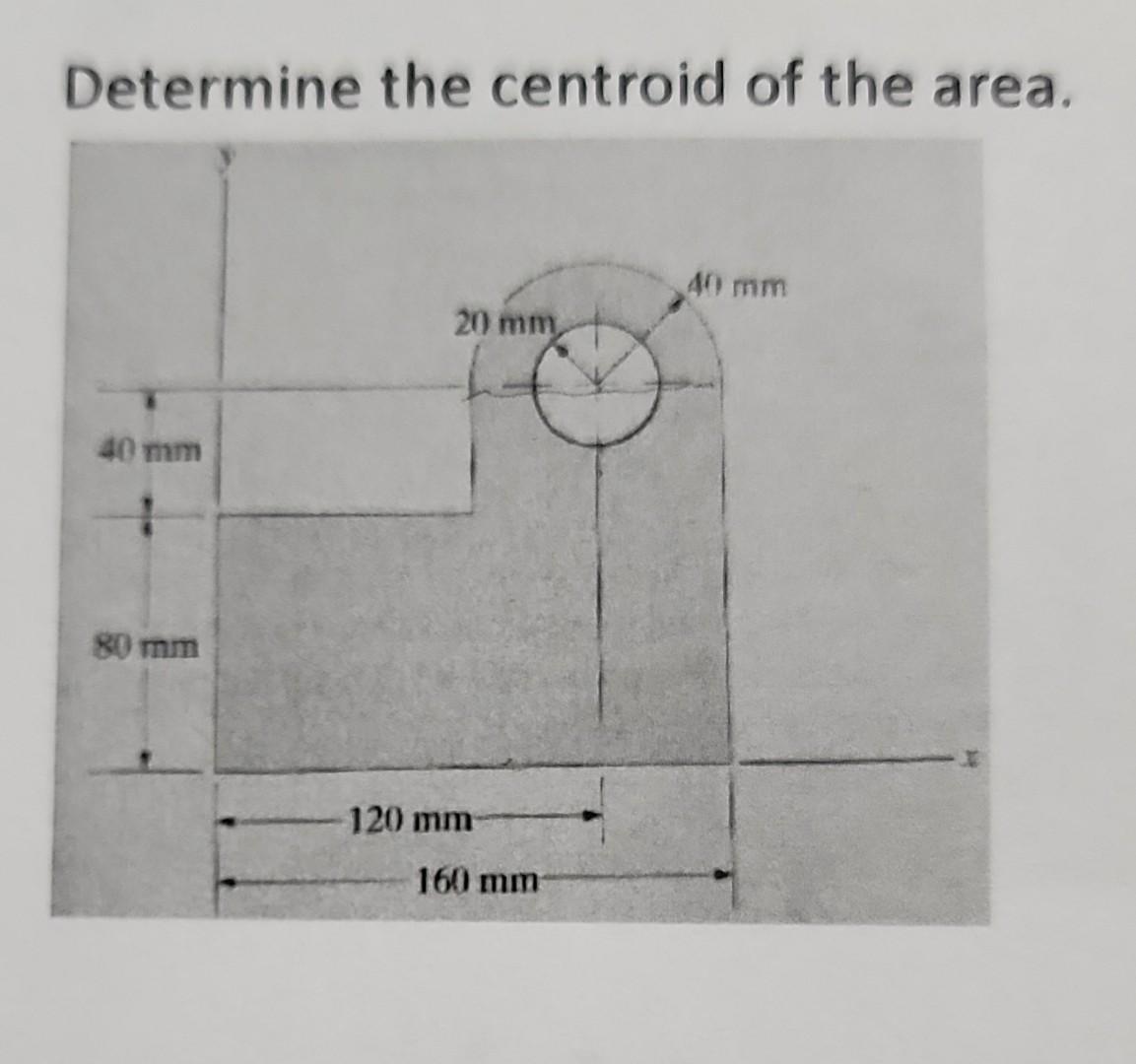 Solved determine the centroid of the shaded area | Chegg.com