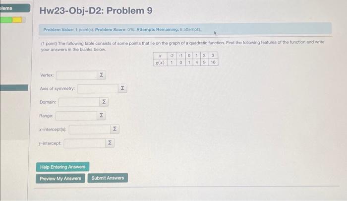 Solved (1 point) The following table consists of some points | Chegg.com