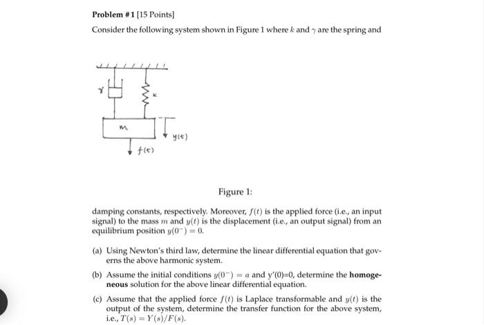Solved Problem 1 15 Points Consider The Following 