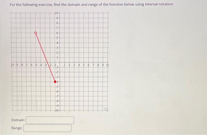 Solved For the following exercise, find the domain and range | Chegg.com