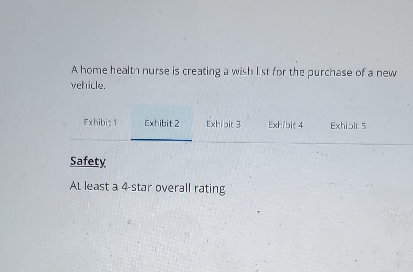 Solved A home health nurse is creating a wish list for the | Chegg.com