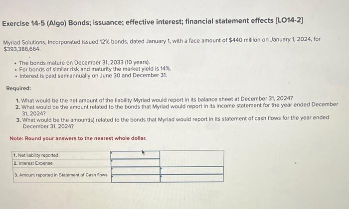 Solved Exercise 14-5 (Algo) Bonds; issuance; effective | Chegg.com