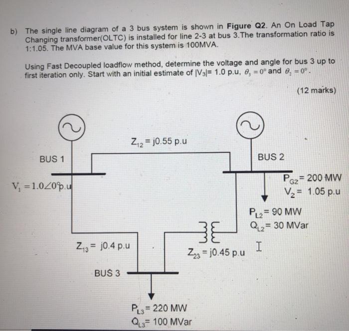 b) The single line diagram of a 3 bus system is shown | Chegg.com