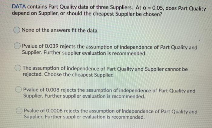Solved DATA contains Part Quality data of three Suppliers. | Chegg.com