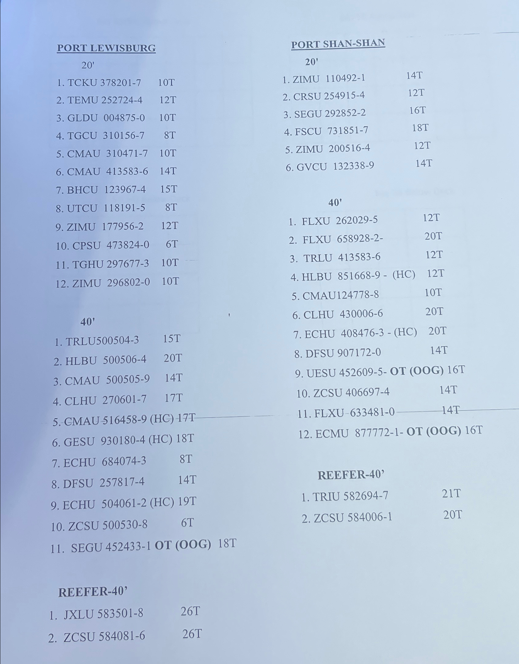Solved Ship SpeciticationThe specifications of the ship are | Chegg.com
