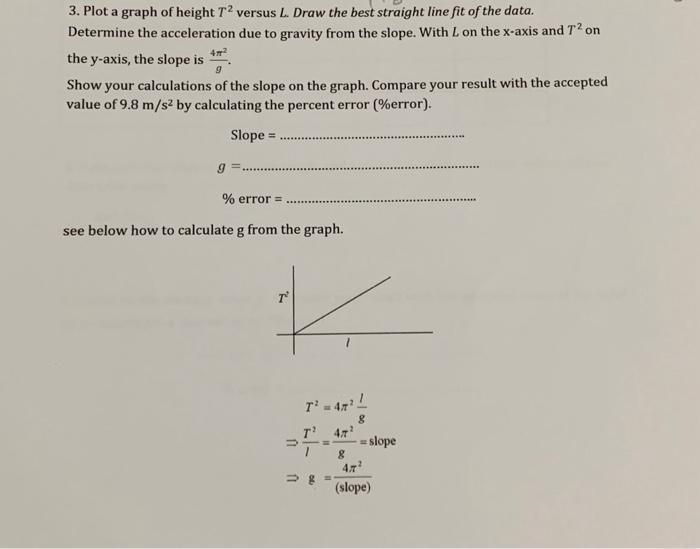 Table1: Summary of the data for simple pendulum3. | Chegg.com