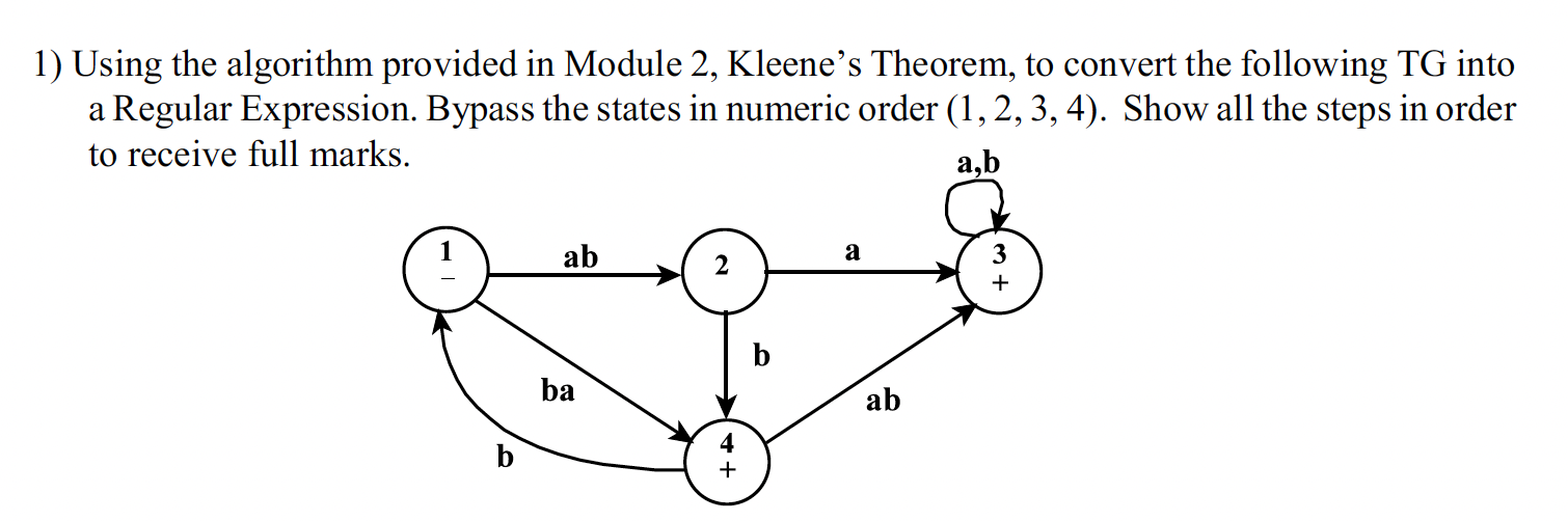 Solved Consider the following two languages over the | Chegg.com