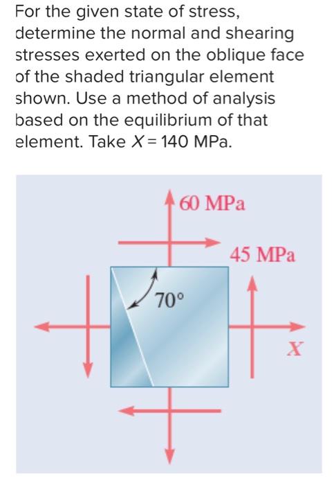 Solved For the given state of stress, determine the normal | Chegg.com