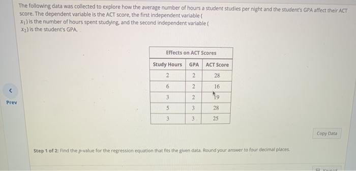 Solved The following data was collected to explore how the | Chegg.com