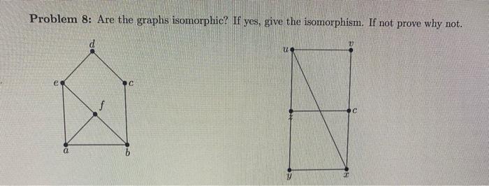 Solved Problem 8: Are the graphs isomorphic? If yes, give | Chegg.com