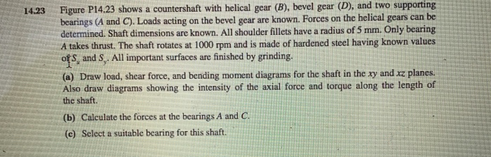 14.23 Figure P14.23 shows a countershaft with helical | Chegg.com