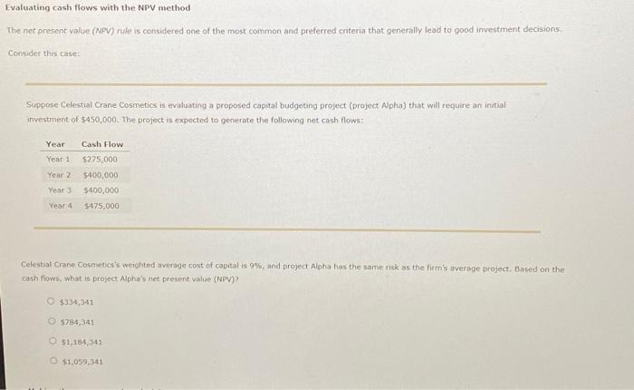 Solved Evaluating cash flows with the NPV method The net | Chegg.com