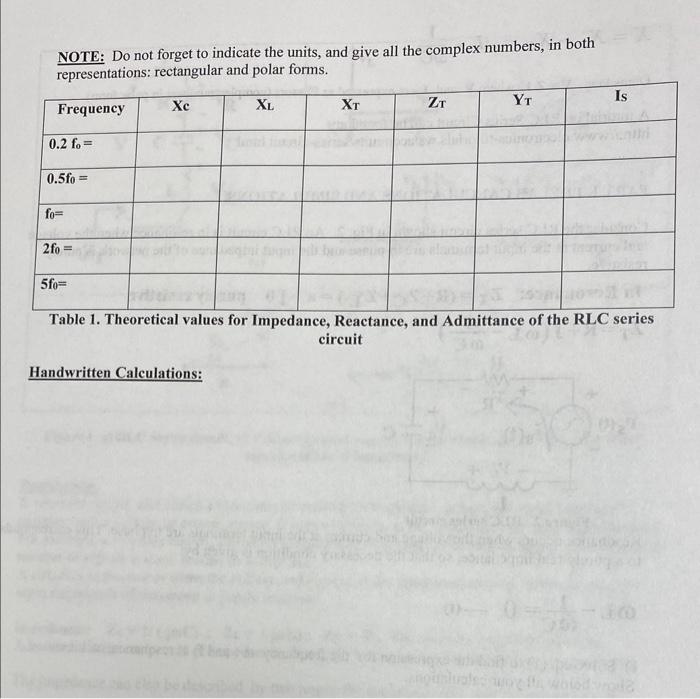 Solved Consider the RLC series circuit shown in Fig. 2. An | Chegg.com