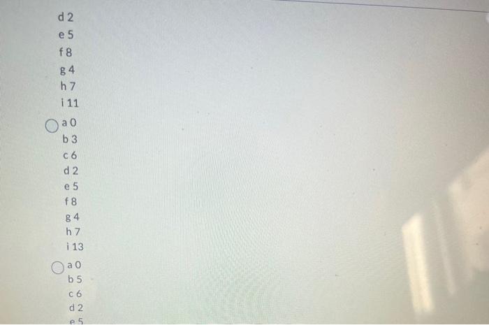 Solved What order would vertices be traversed using the | Chegg.com