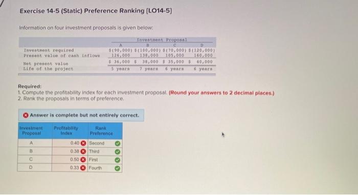 Solved Exercise 14-5 (Static) Preference Ranking (LO14-5) | Chegg.com