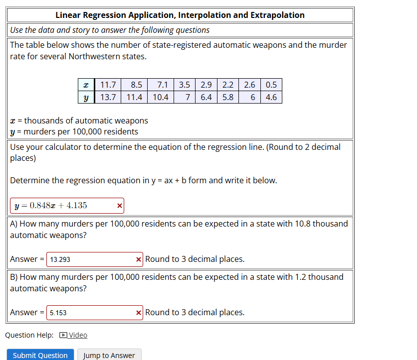 Solved Linear Regression Application, Interpolation and | Chegg.com