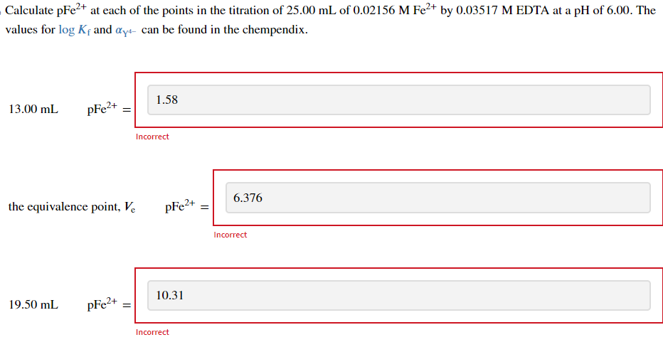 Solved Calculate pFe2+ ﻿at each of the points in the | Chegg.com