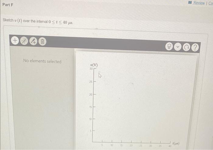 Solved 4 of 9 The rectangular-shaped current pulse shown in | Chegg.com