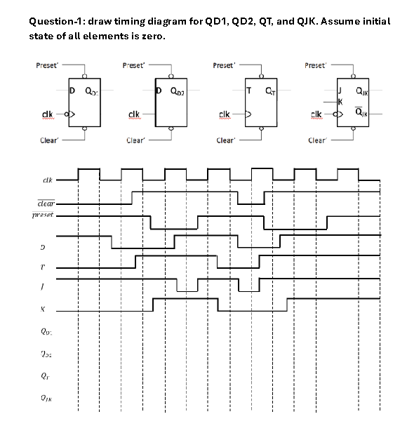 Solved Question-1: draw timing diagram for QD1, ﻿QD2, ﻿QT, | Chegg.com