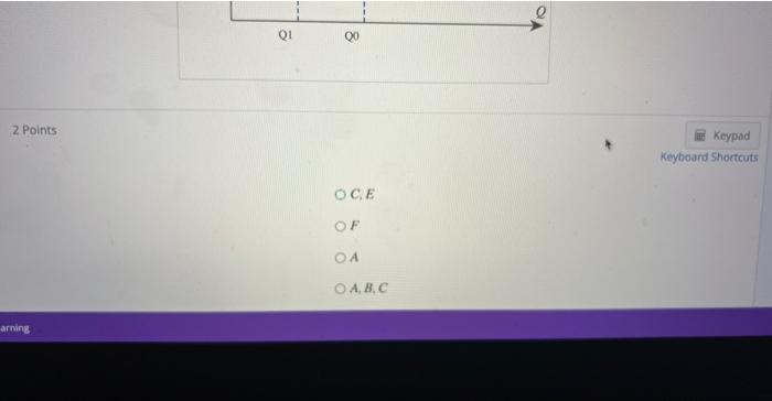 Solved According to the following graph, which area defines | Chegg.com
