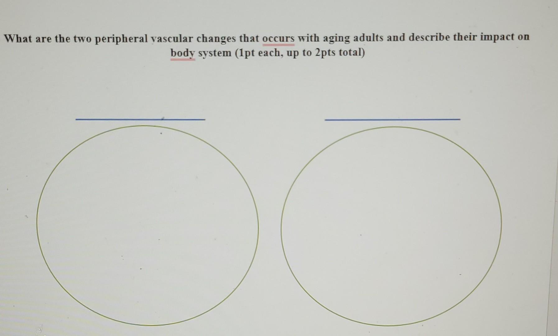 Solved What are the two peripheral vascular changes that | Chegg.com