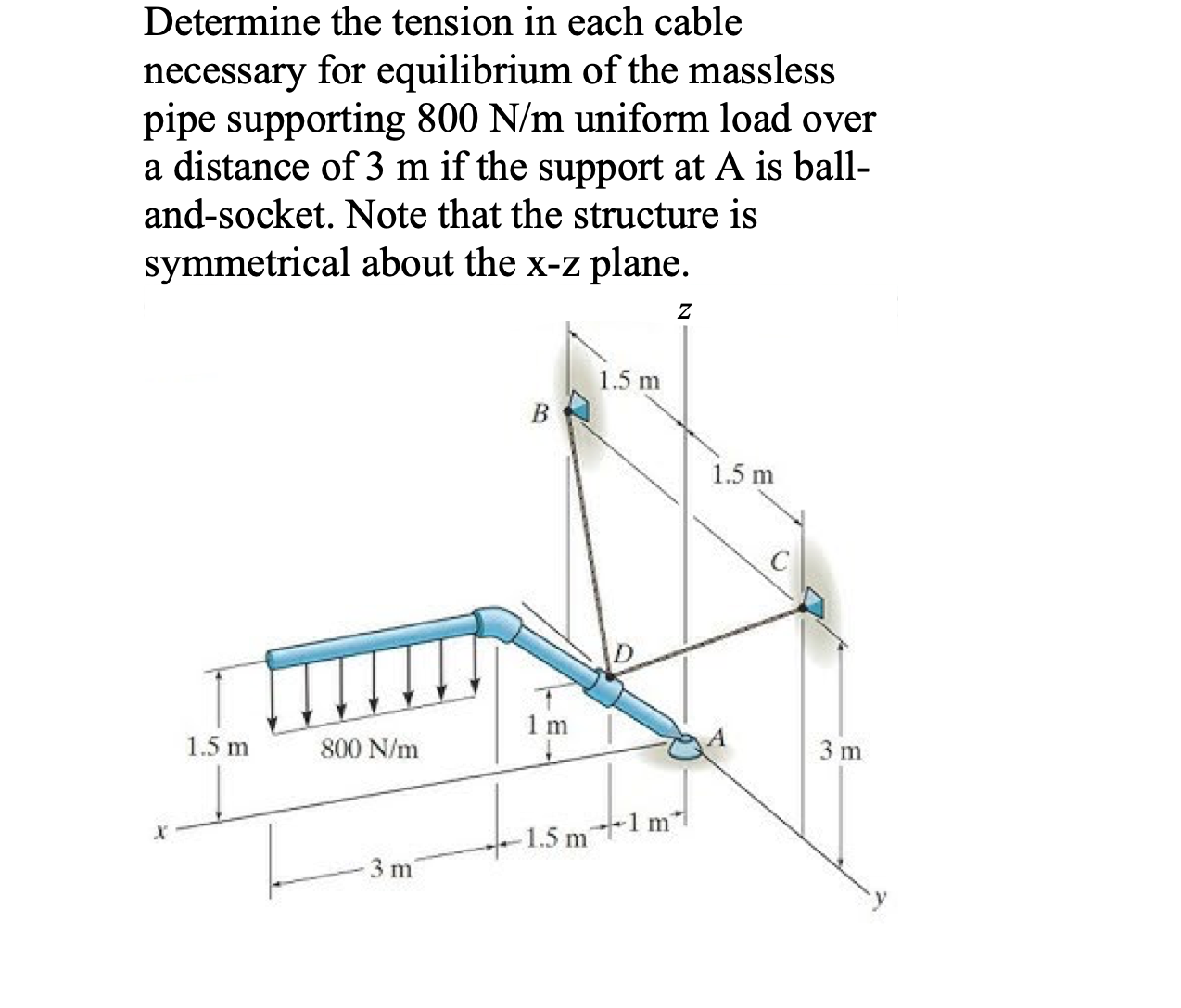 Solved Determine the tension in each cable necessary for | Chegg.com