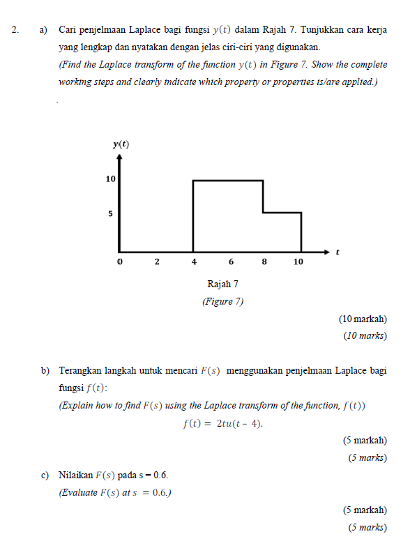 Solved a) ﻿Cari penjelmaan Laplace bagi fungsi y(t) ﻿dalam | Chegg.com