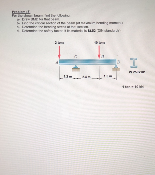 Solved Problem (5) For the shown beam, find the following: | Chegg.com