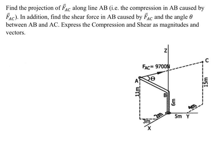 Solved Find the projection of FAC along line AB (i.e. the | Chegg.com