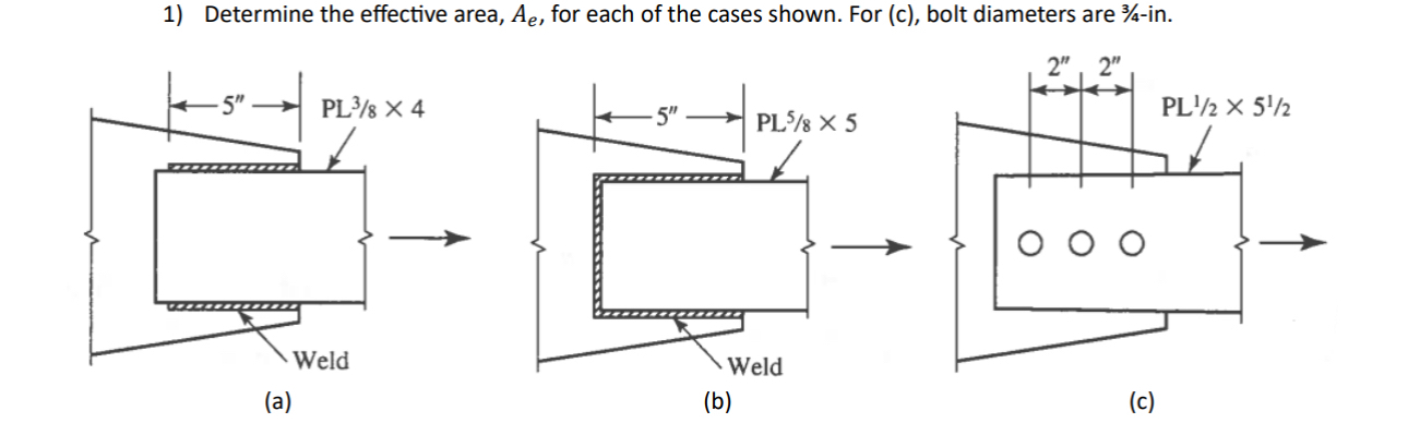 Solved Determine the effective area, Ae, ﻿for each of the | Chegg.com