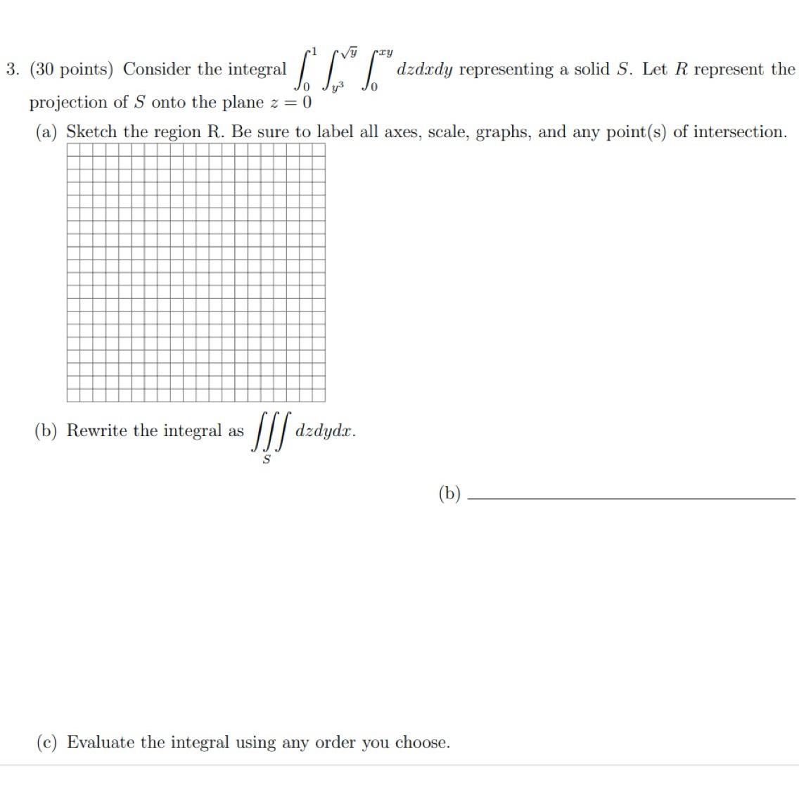 Solved (30 ﻿points) ﻿Consider the integral | Chegg.com