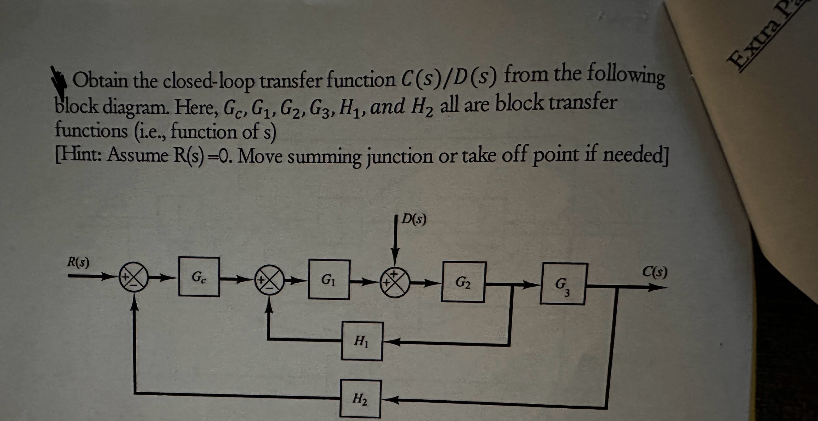 Solved Obtain the closed-loop transfer function CsD(s) ﻿from | Chegg.com