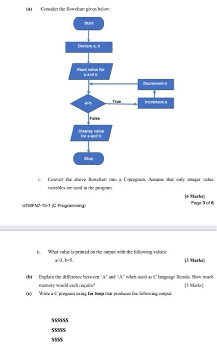 Solved (a) Consider the flowchart given below: Start Declare | Chegg.com