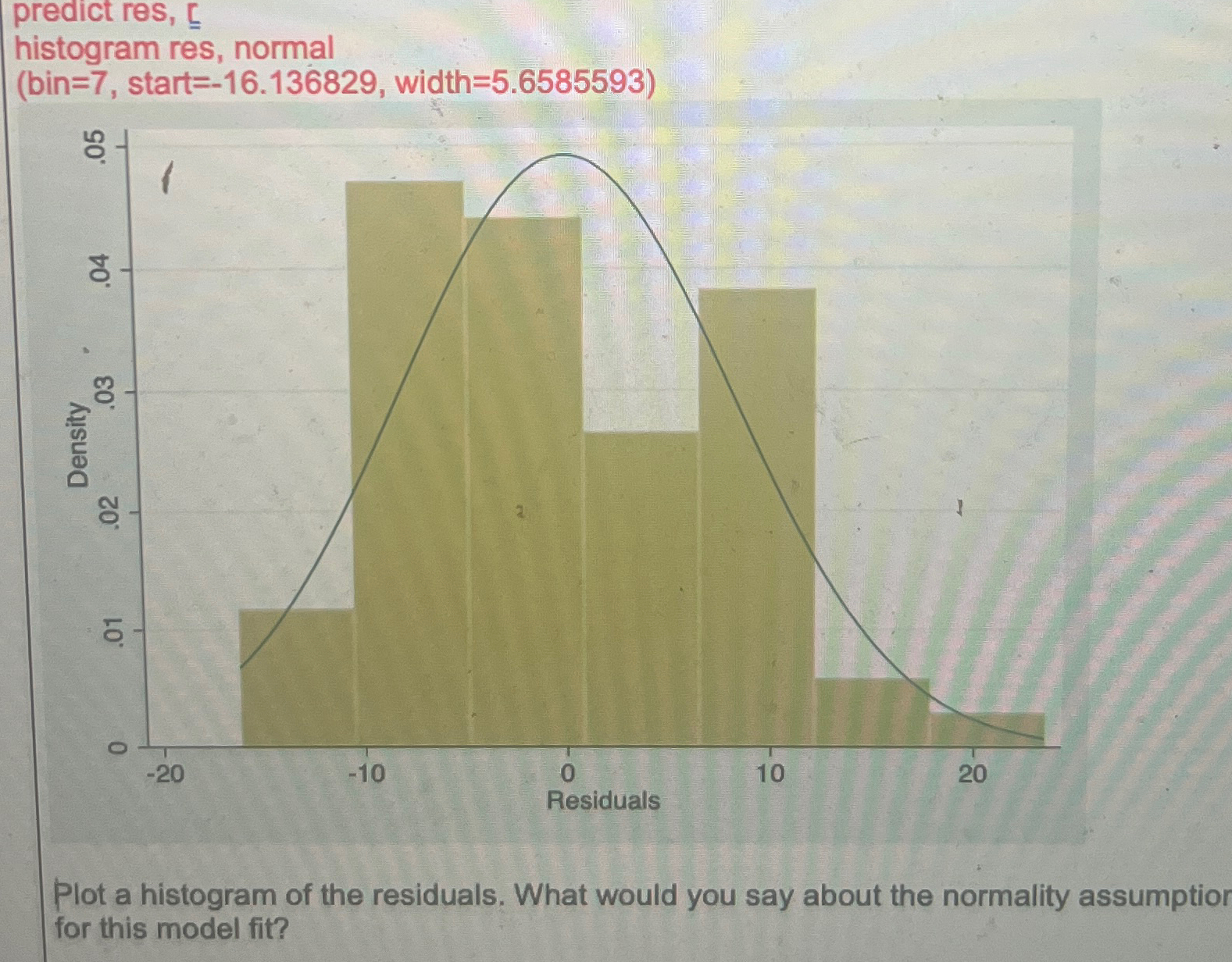 Solved predict res, [histogram res, normal(bin=7, | Chegg.com