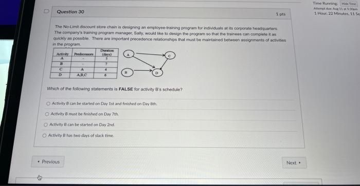 Solved The No-Limt discount store chain is designing an | Chegg.com